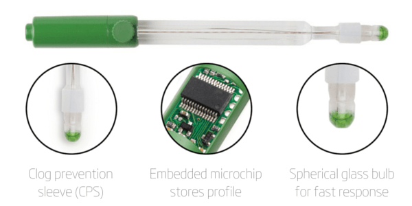 pH Meter Review: Hanna edge® HI2020W for Winemakers