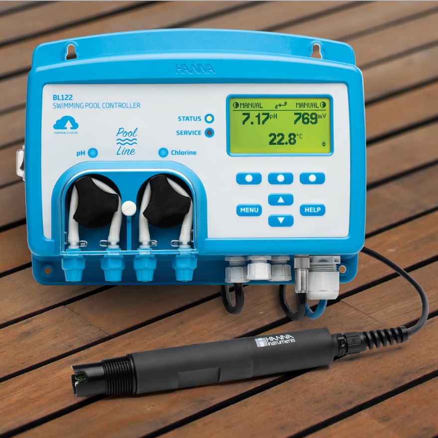 A Year in Review: Hanna’s 2021 New Products